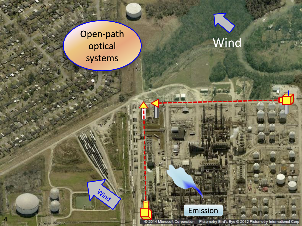 The US EPA acquires CEREX analyzers for Benzene Testing – Cerex ...