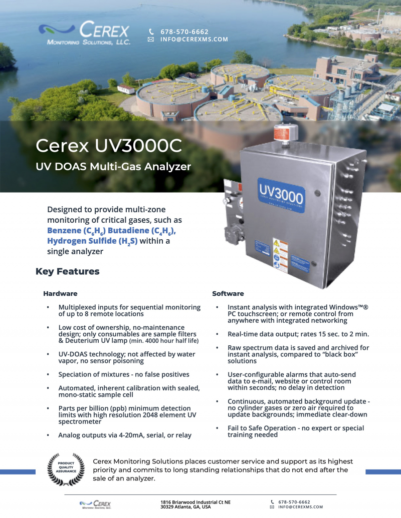 Resources – Cerex Monitoring Solutions